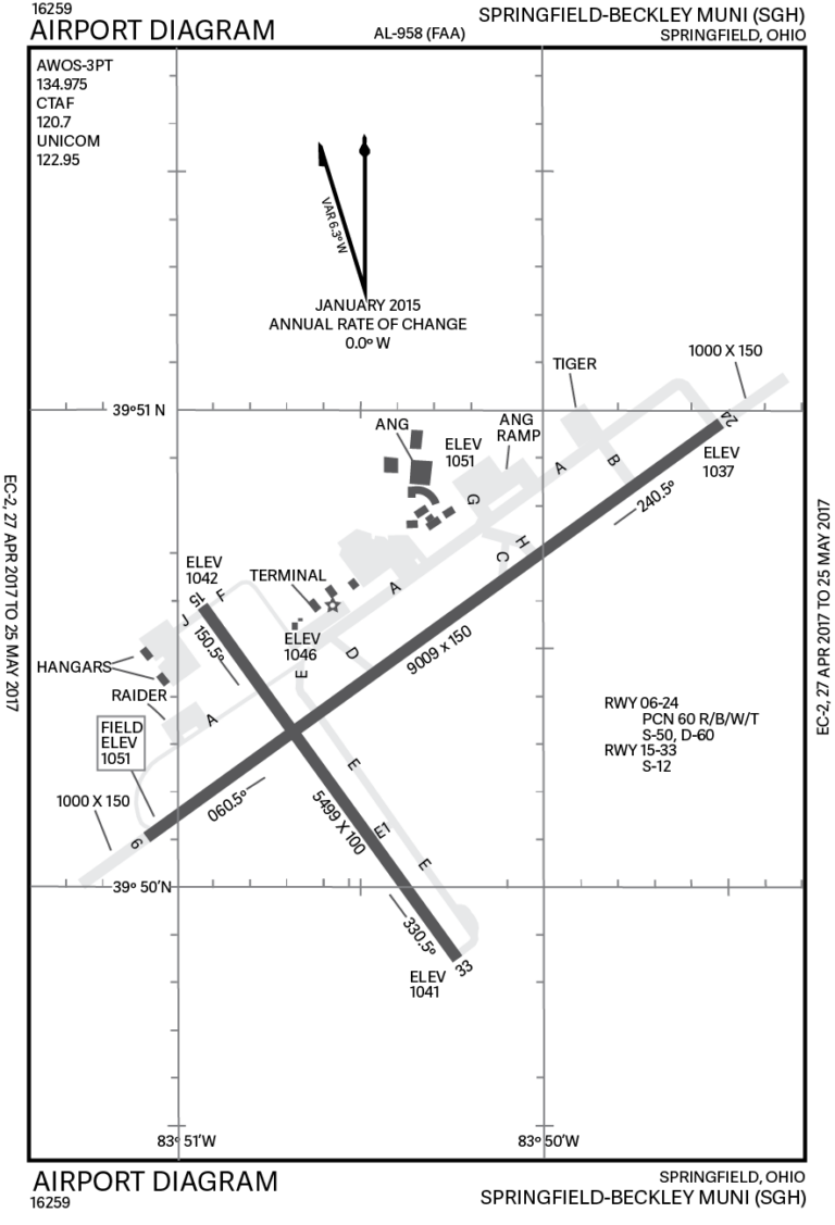 General Airport Information | City of Springfield Ohio Official Website