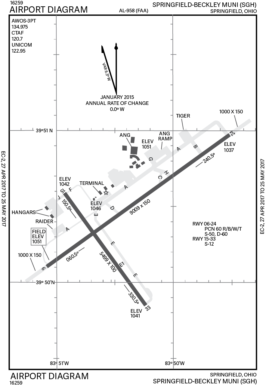 General Airport Information | City of Springfield Ohio Official Website